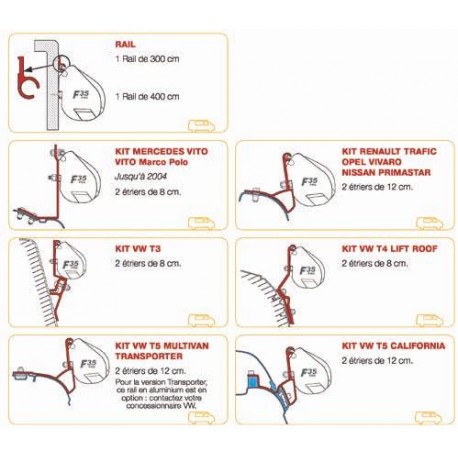 KIT VW T4 LIFT ROOF - ALPA ACCESSOIRES - ACCESSOIRES LOISIRS ET PLEIN-AIR